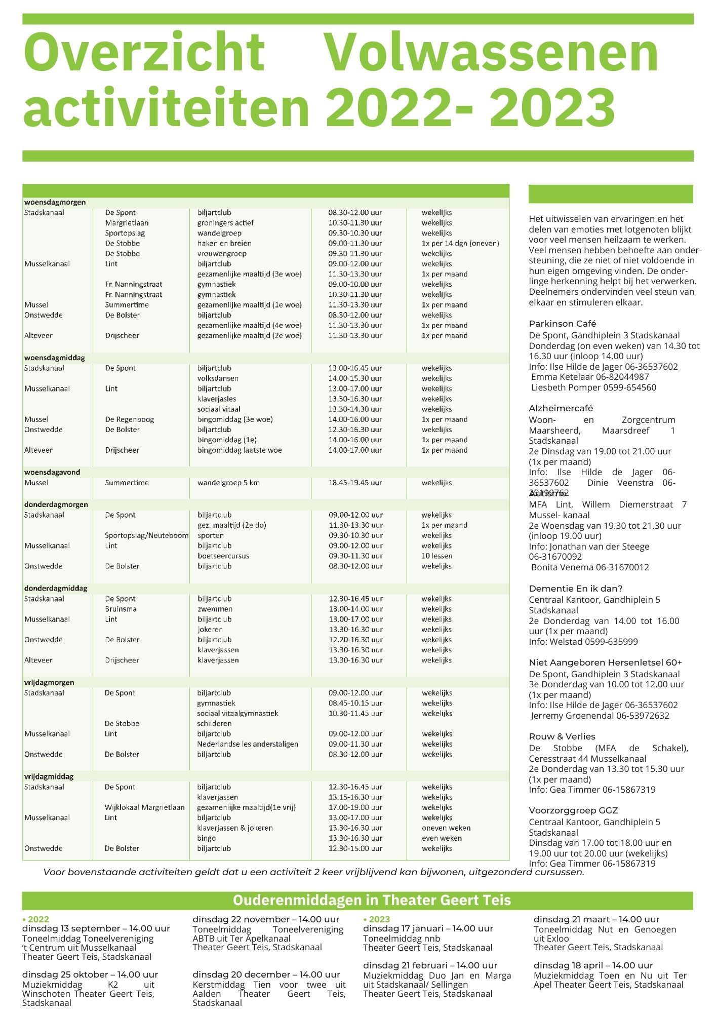Overzicht Volwassenen activiteiten - Stadskanaal beweegt